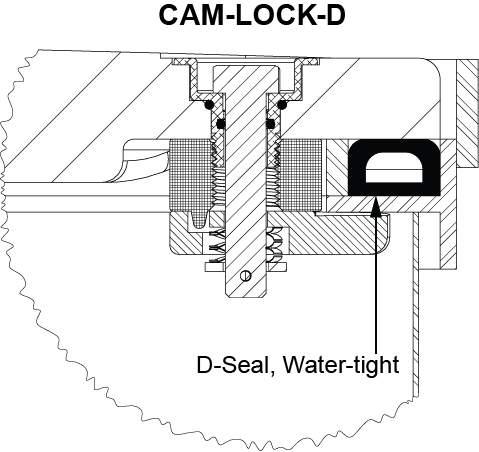 Plastic Manhole Cover, Round 24" x 12", Cam-Lock W/ D-Seal - Enviro ...